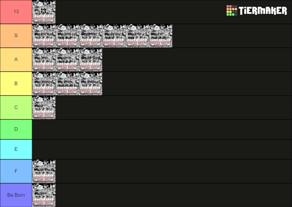 Tally Hall Marvin's Marvelous Mechanical Museum Tier List (Community ... Tally Hall Marvin's Marvelous Mechanical Museum Tier List (Community ...