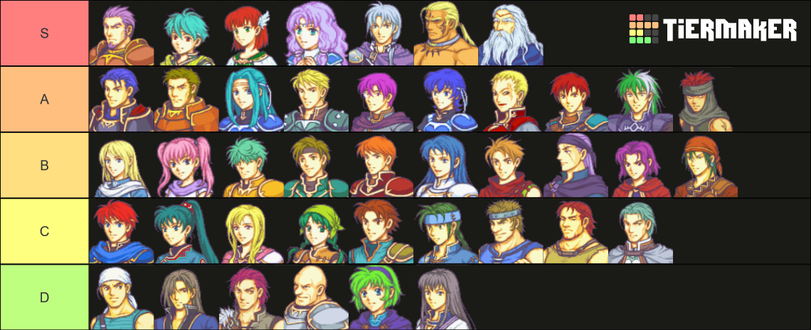 Fire Emblem: Blazing Sword Units Tier List (Community Rankings) - TierMaker