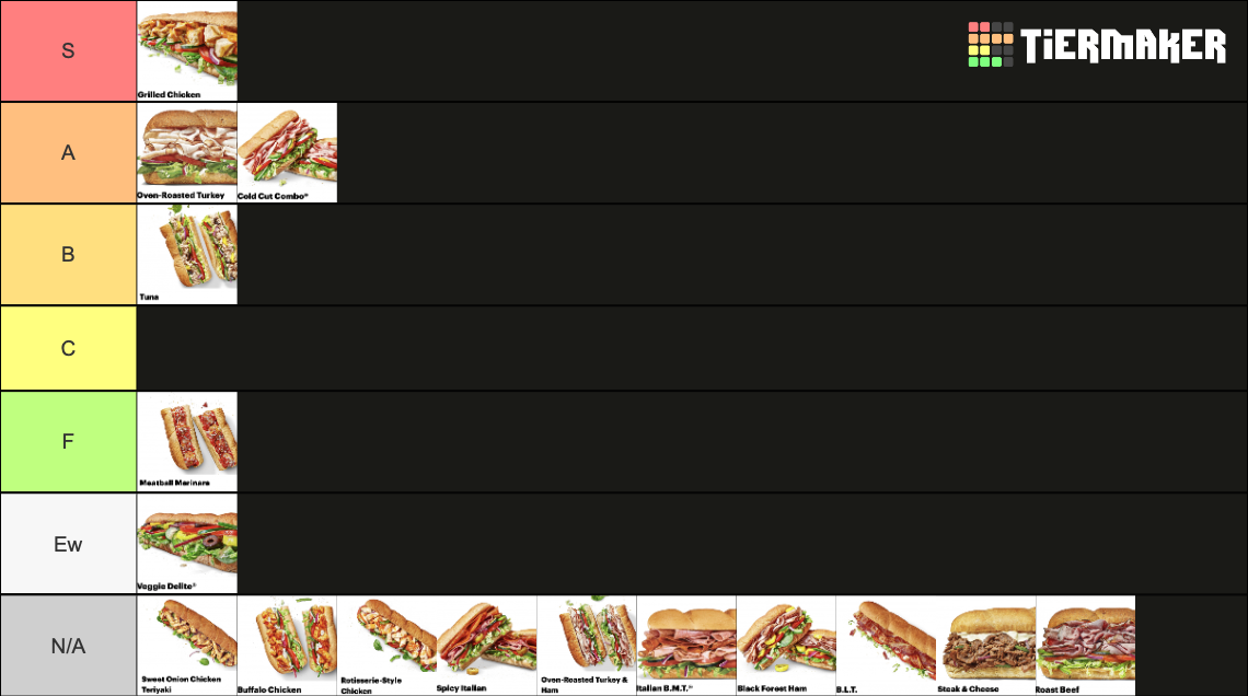 Subway Classics Tier List (Community Rankings) - TierMaker