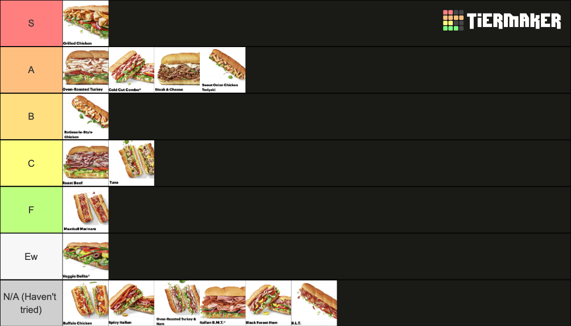 Subway Classics Tier List (Community Rankings) - TierMaker
