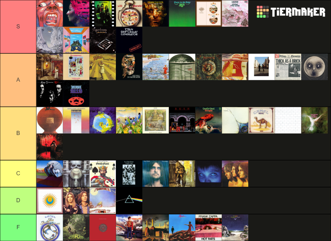 100 Prog albums Tier List (Community Rankings) - TierMaker