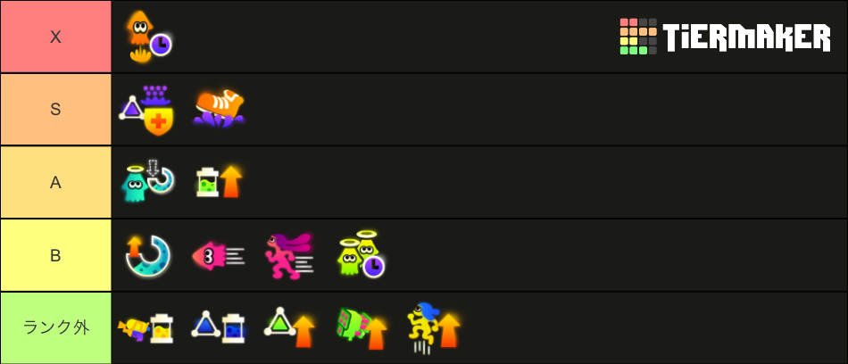 Splatoon 3 Abilities Tier List (Community Rankings) - TierMaker