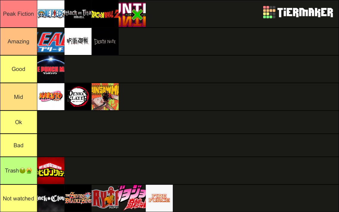 Anime Ranking Tier List (Community Rankings) - TierMaker
