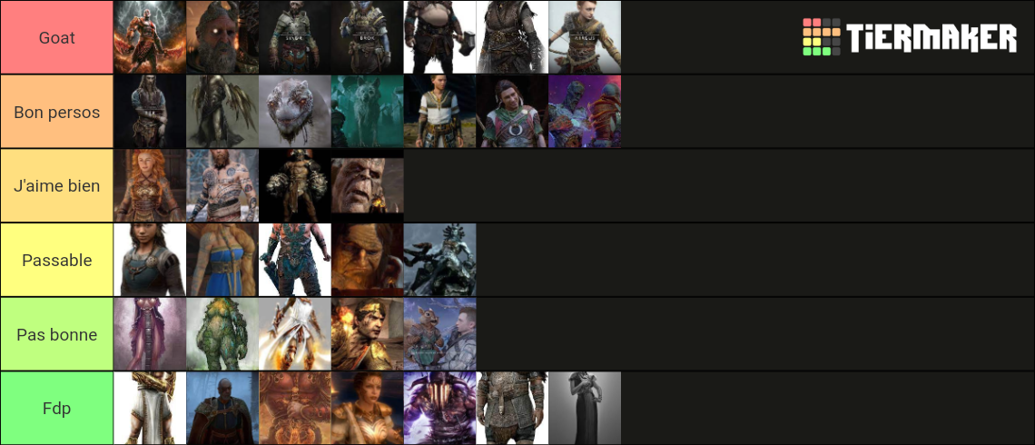 god of war characters Tier List (Community Rankings) - TierMaker