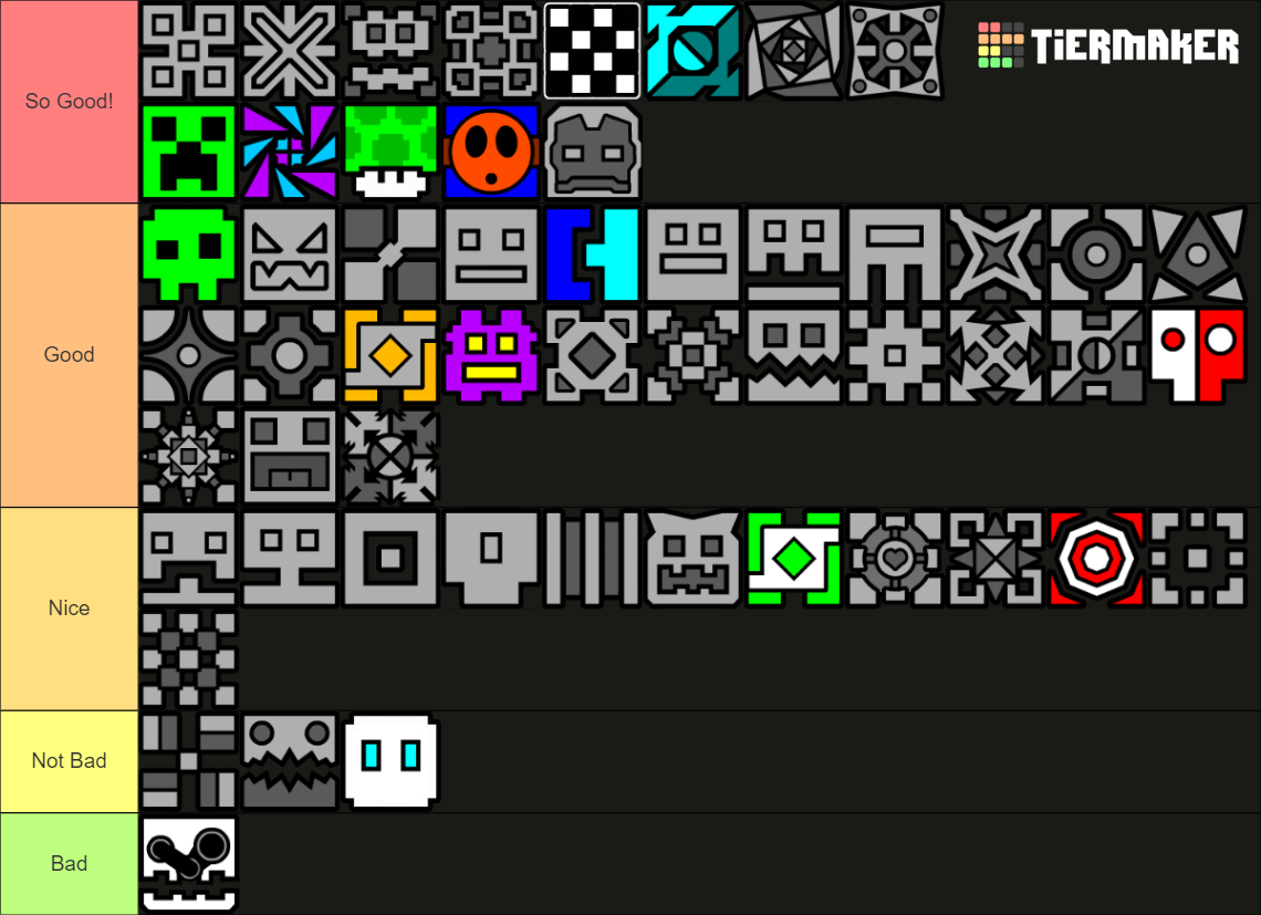 Geometry Dash Icons Tier List (Community Rankings) - TierMaker