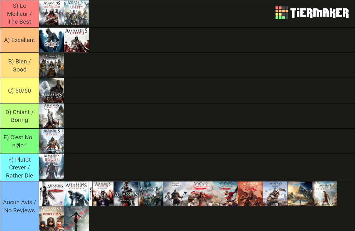 Assassin's Creed All Games Tier List (Community Rankings) - TierMaker