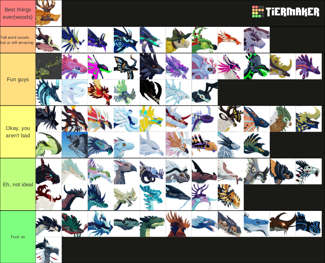 Best dragons in DA Tier List (Community Rankings) - TierMaker