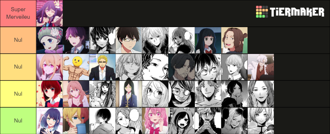 Oshi no Ko Tier List (Community Rankings) - TierMaker