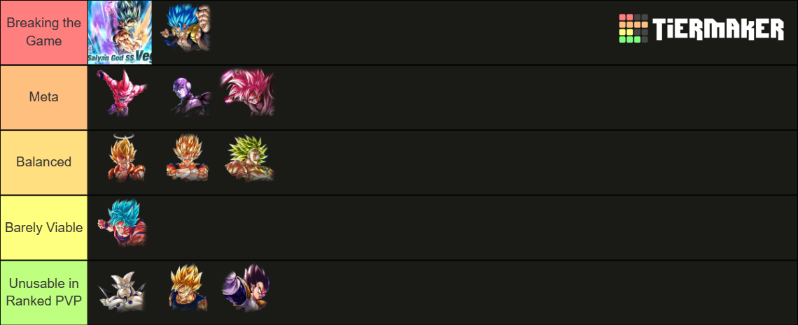 Dragon Ball Legends Ultra Units Tier List (Community Rankings) - TierMaker