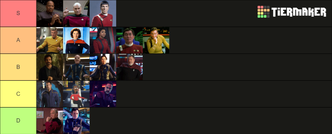 The Ultimate Star Trek Captains Tier Ranking Tier List (Community ...