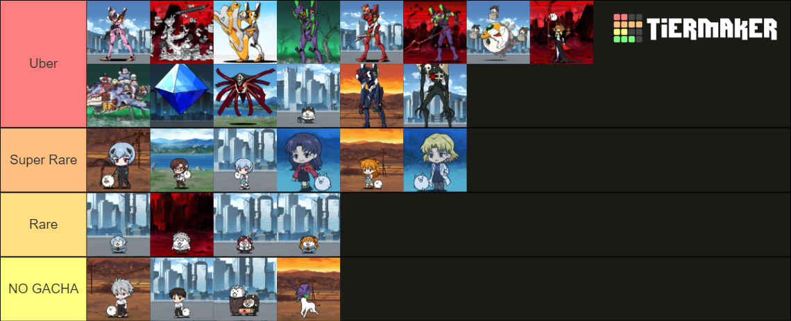 Battle Cats All Evangelion Units Tier List (Community Rankings) - TierMaker