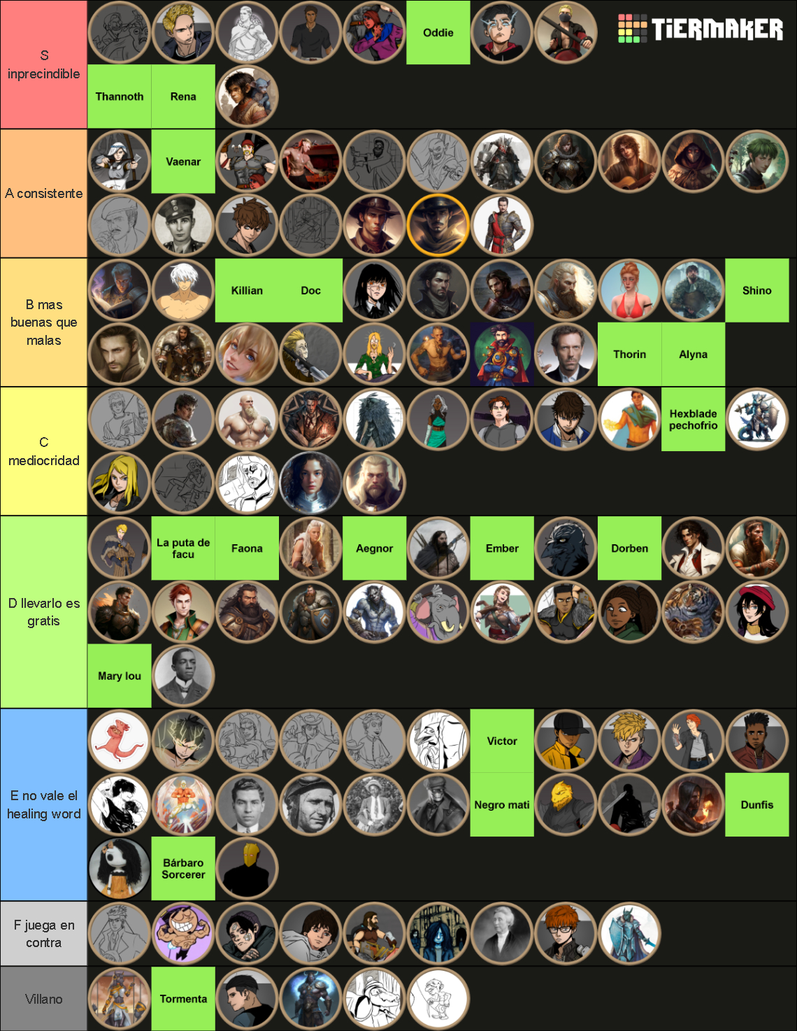 pjs dnd de RF a DC Tier List (Community Rankings) - TierMaker