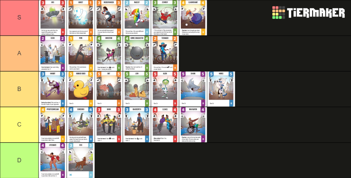 Challengers! Cards B Deck Tier List (Community Rankings) - TierMaker