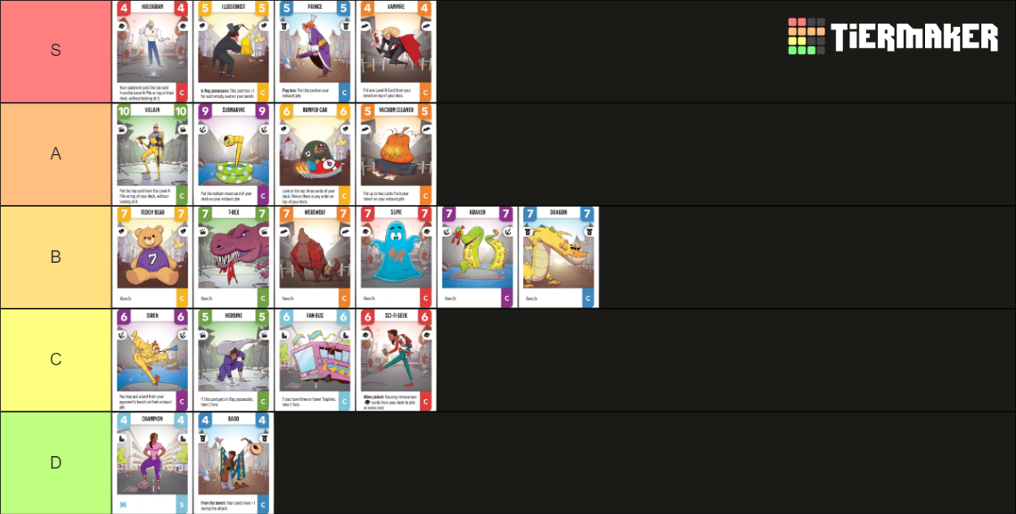 Challengers! Cards C Deck Tier List (Community Rankings) - TierMaker
