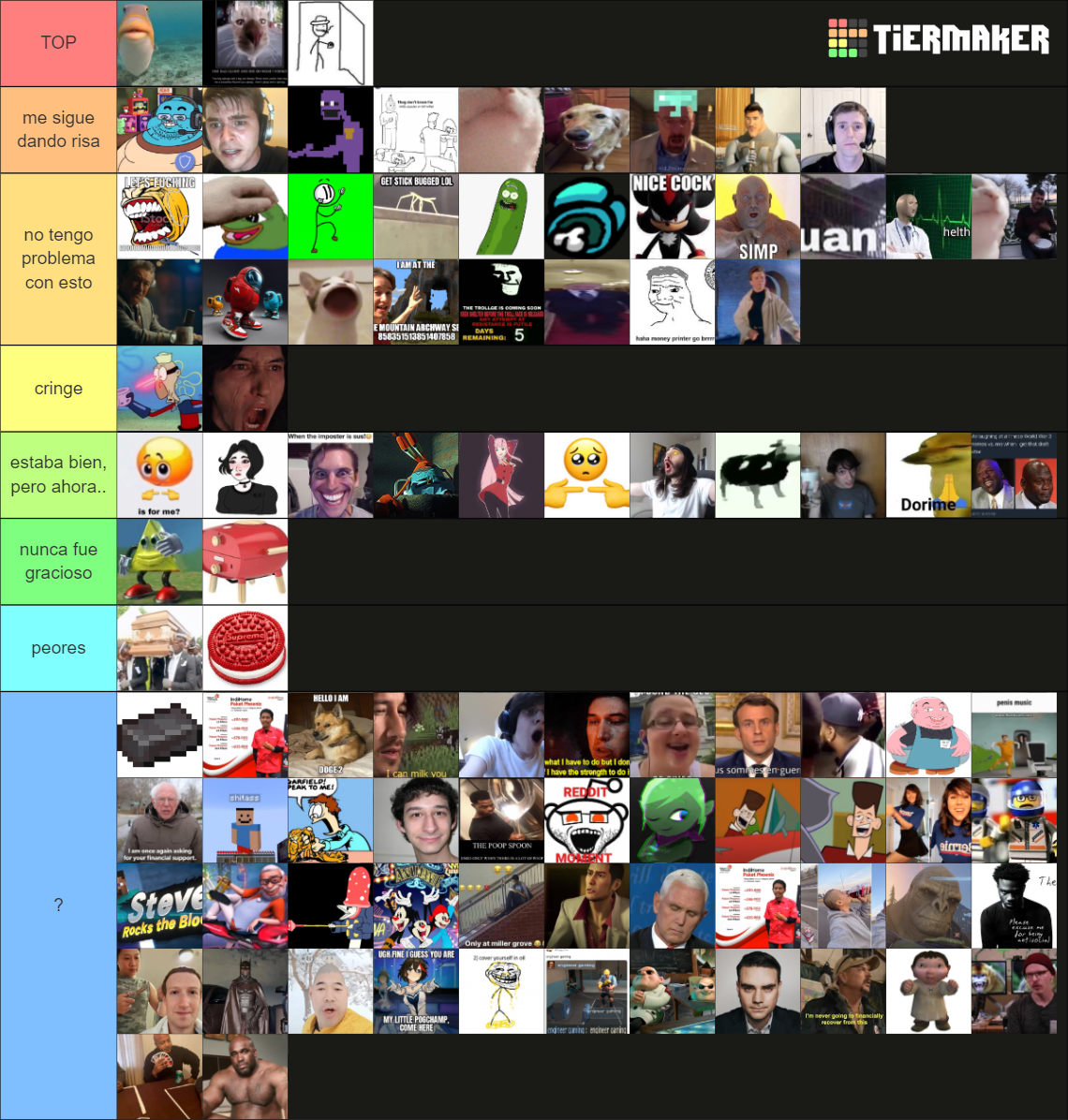 Memes of 2020 Tier List (Community Rankings) - TierMaker