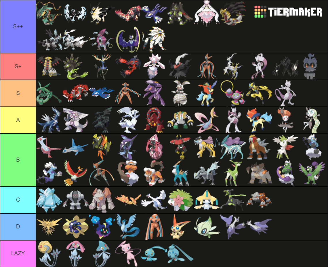 All Legendary Pokemon Tier List (Community Rankings) - TierMaker