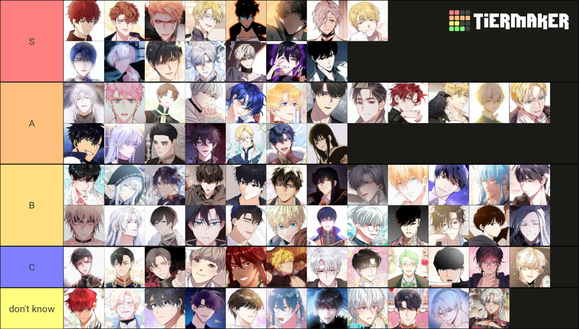 【Manhwa Men】 Tier List (Community Rankings) - TierMaker