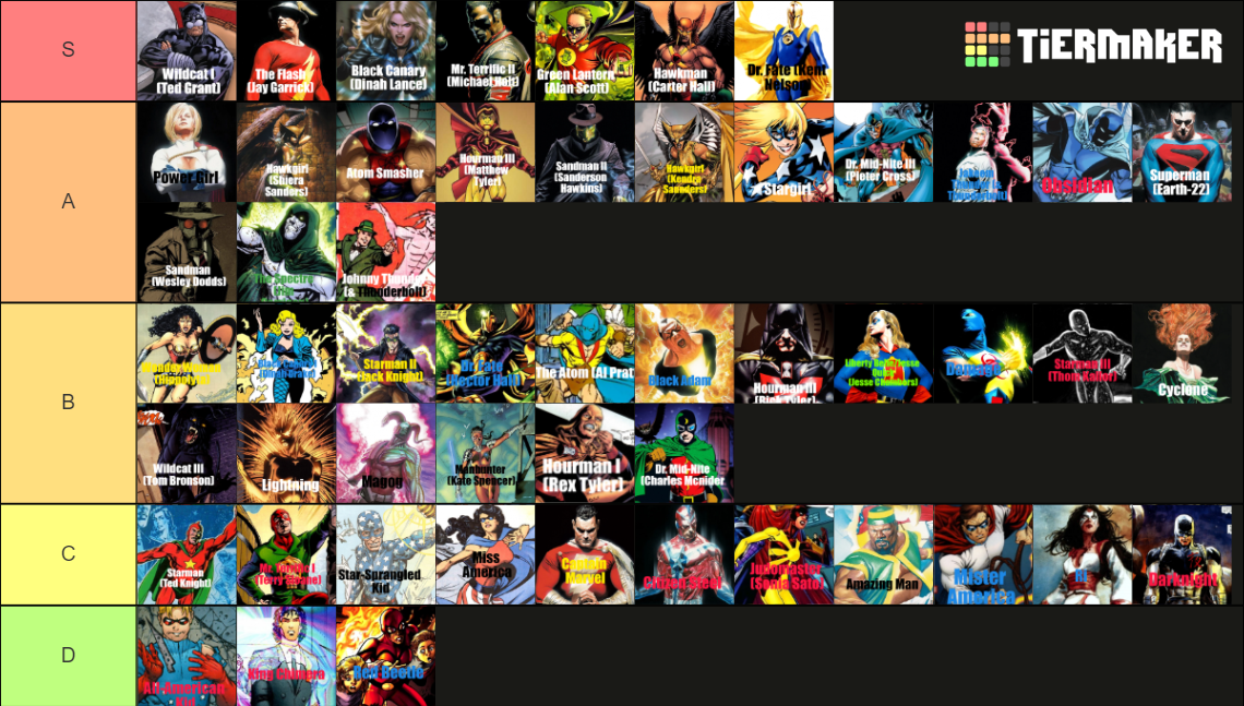 Rank all members of the Justice Society Of America Tier List (Community ...
