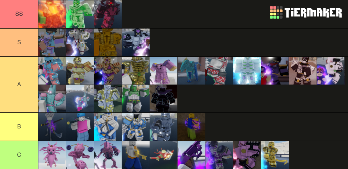 Yba Stands Sbr Tier List (Community Rankings) - TierMaker