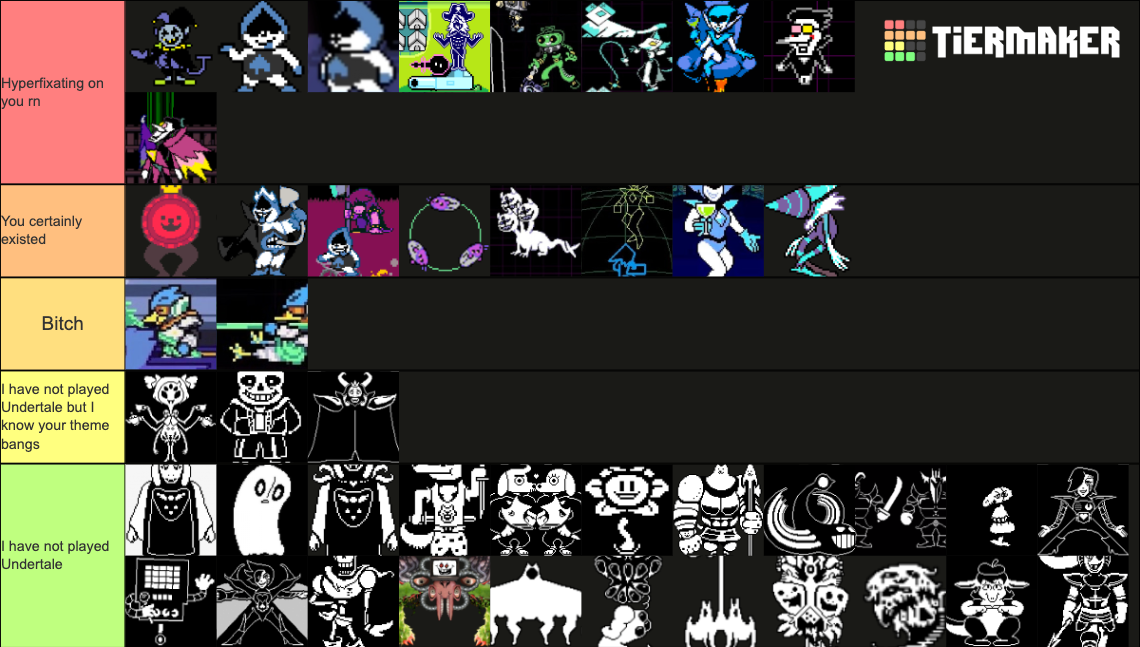 Every undertale and Deltarune(ch1&2) boss and mid Tier List (Community ...