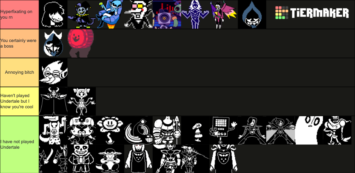 Undertale + Deltarune Boss Tier List (Community Rankings) - TierMaker