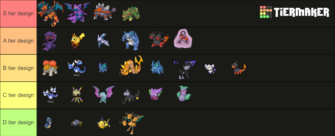 Pokémon Infinite Fusion Tier List (Community Rankings) - TierMaker