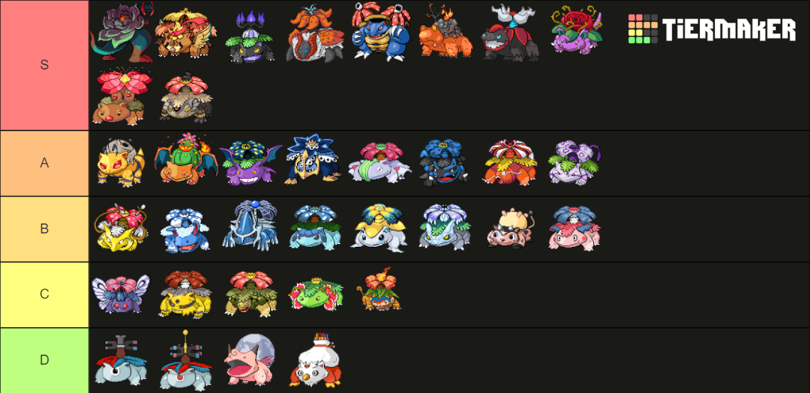Pokémon Infinite Fusion: Venusaur Fusions Tier List (Community Rankings ...