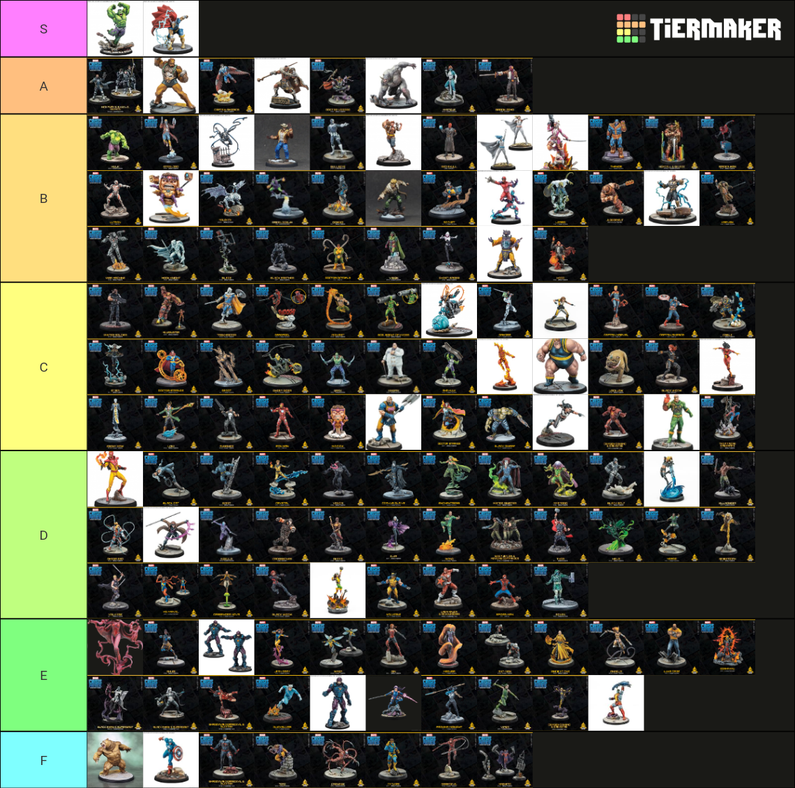 MCP Characters (July 2023) Tier List (Community Rankings) - TierMaker