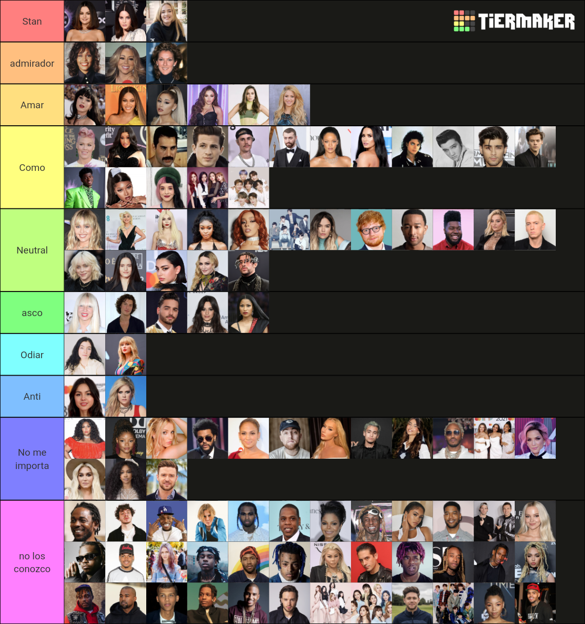 Music industry Celebrities Tier List (Community Rankings) - TierMaker