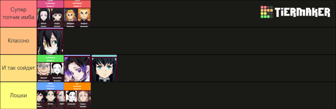 Demon Slayer Breathing Styles Tier List (Community Rankings) - TierMaker