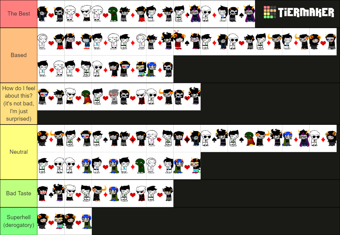 Rank my Homestuck Ships Tier List (Community Rankings) - TierMaker