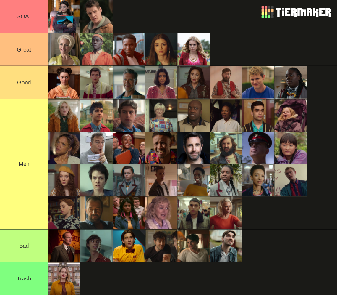 Sex Education Character Season 1 3 Tier List Community Rankings