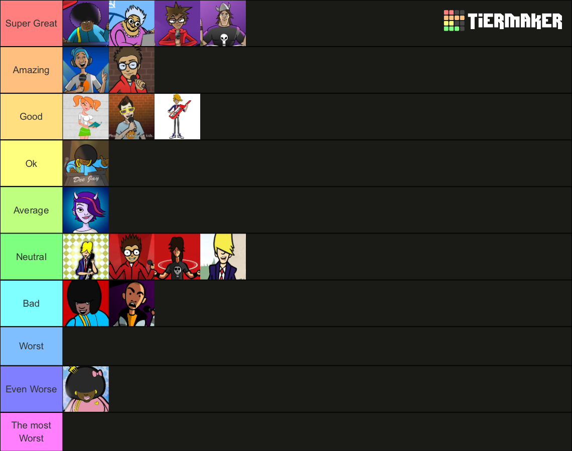 Best YFM Characters Tier List (Community Rankings) - TierMaker