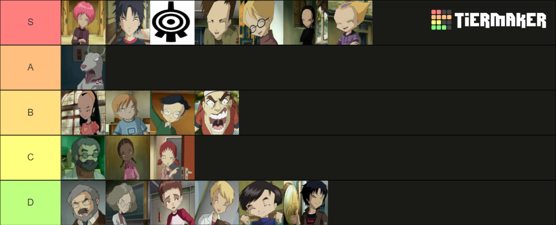 Code Lyoko Characters Tier List (Community Rankings) - TierMaker