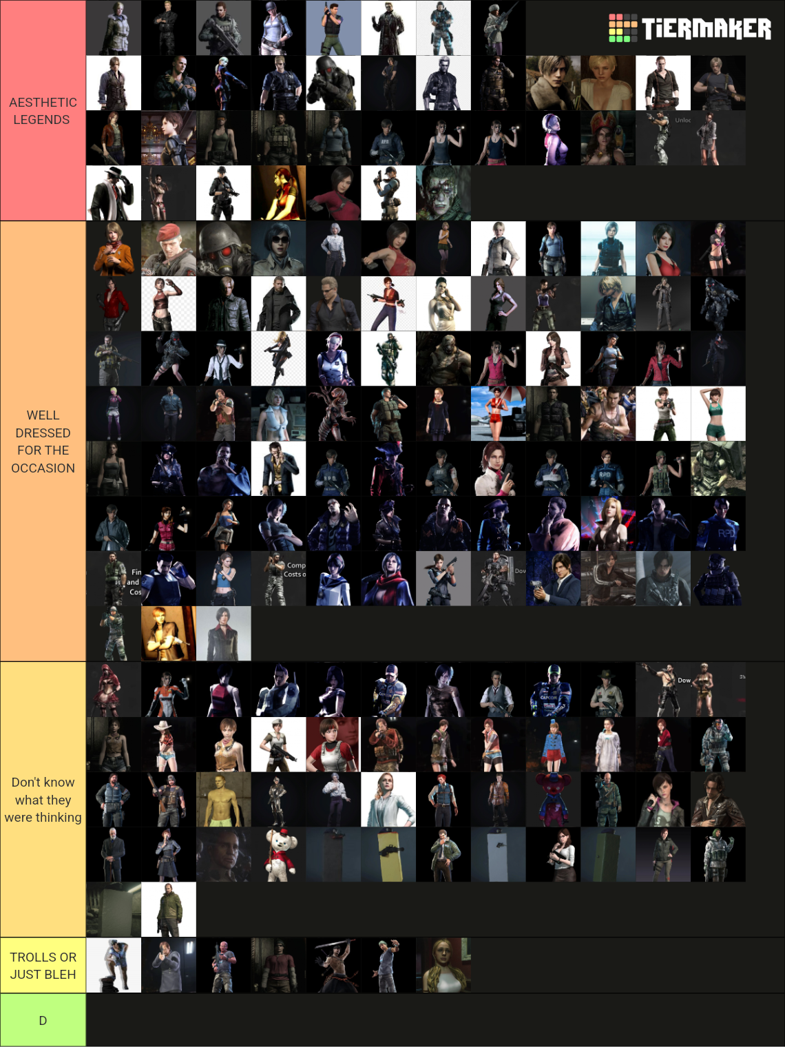 Resident Evil Playable Characters Tier List (Community Rankings ...