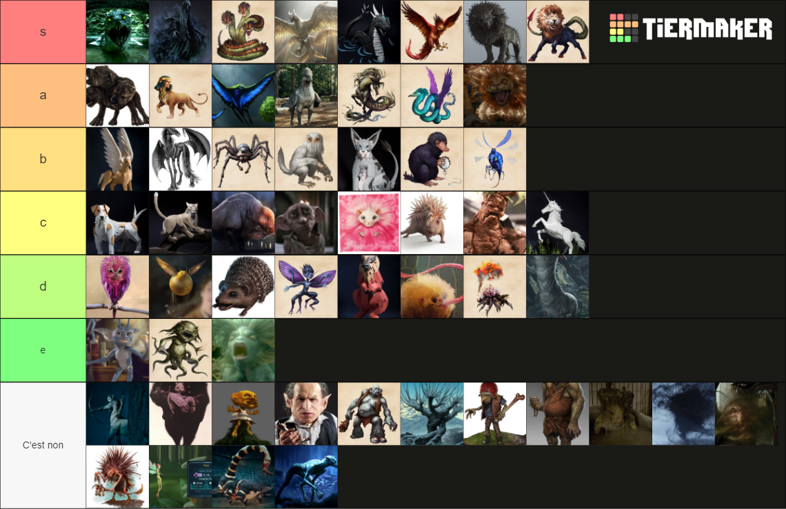 HARRY POTTER CREATURES Tier List (Community Rankings) - TierMaker