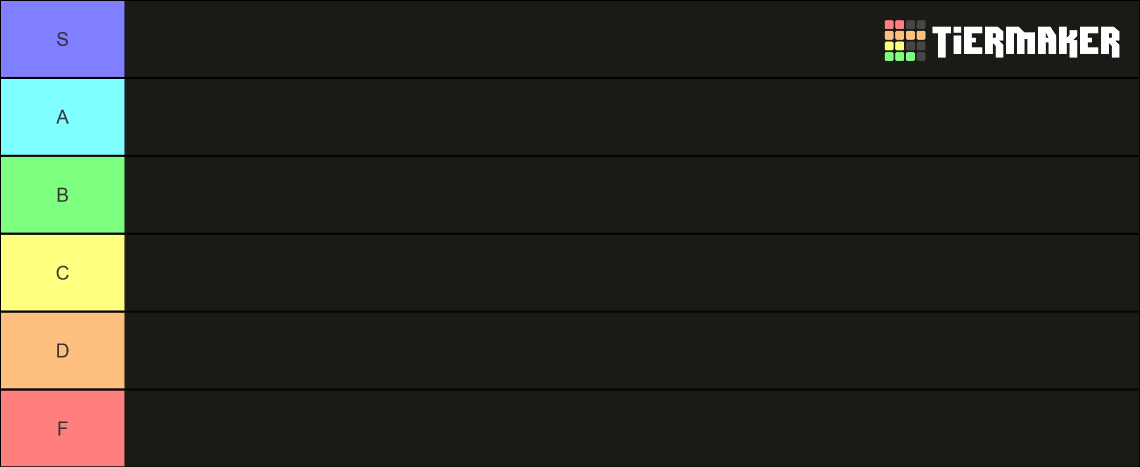 SOS:AWL Villager Tier List (Community Rankings) - TierMaker