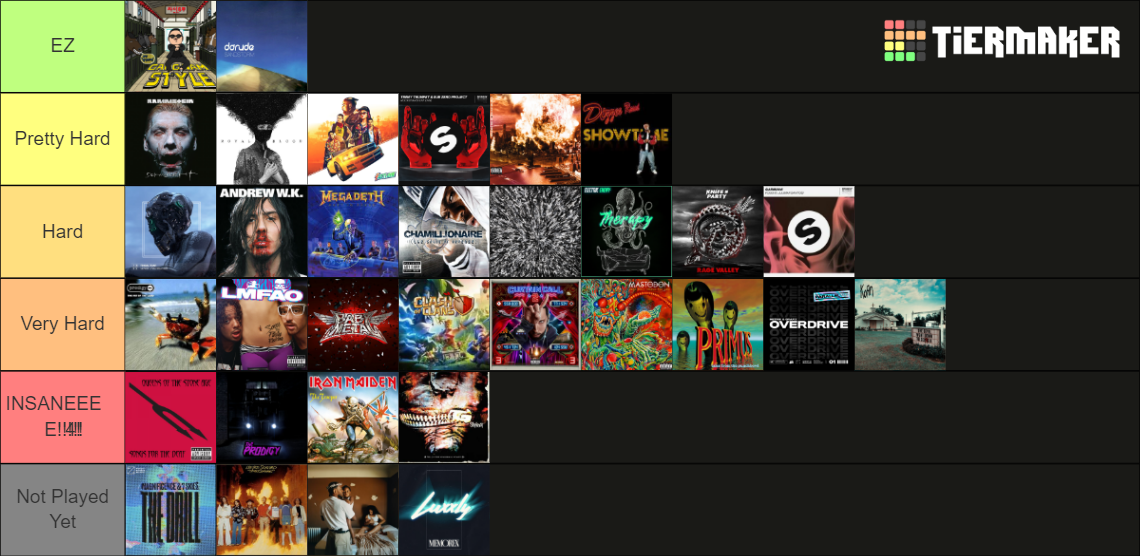 Beatstar Extreme Tierlist 2023. july Season 23 Tier List (Community ...