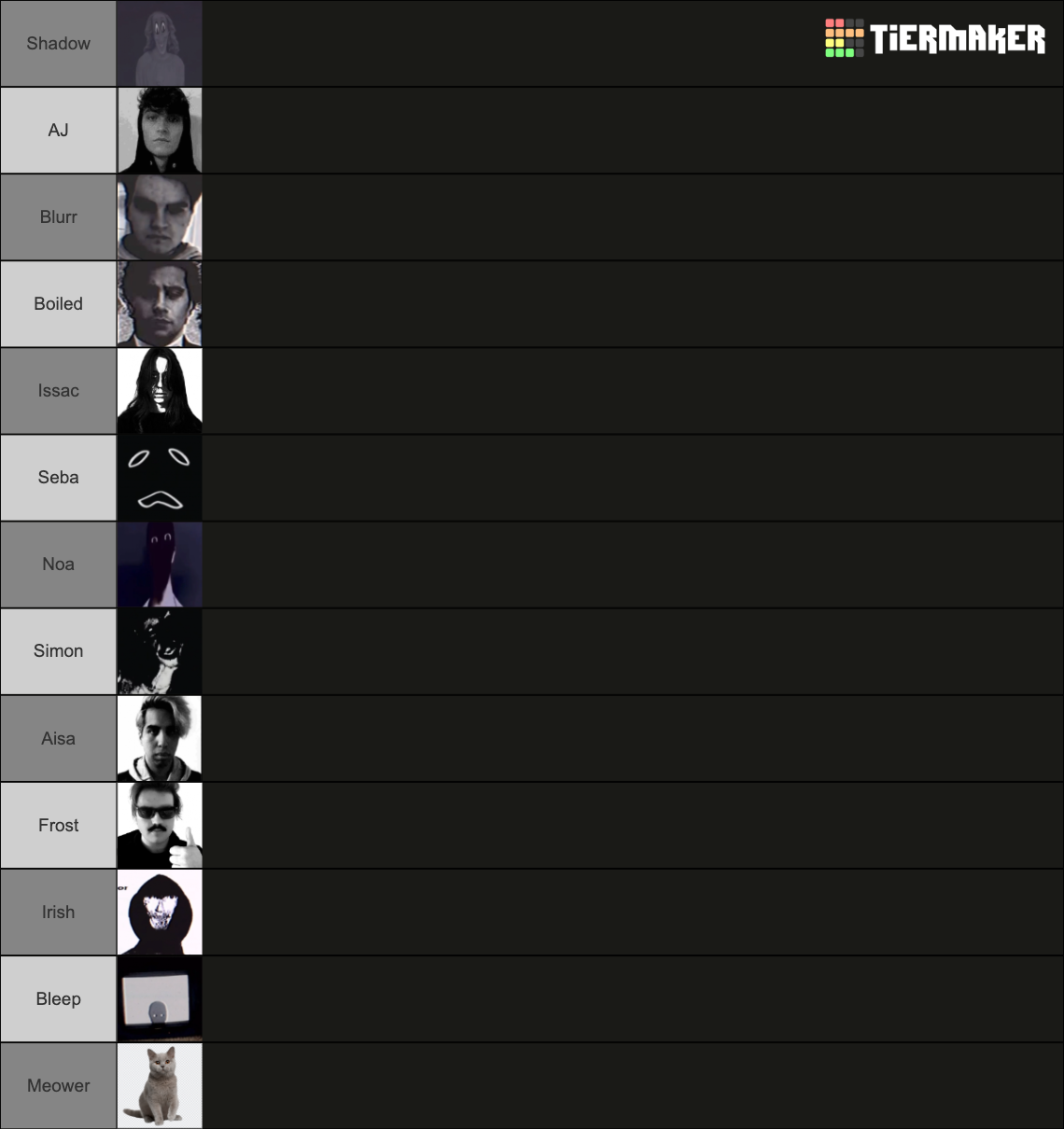 The Mandela Catalogue (PRETTY MUCH ALL CHARACTERS) Tier List (Community ...