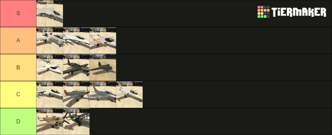 GTA V Figher jets Tier List (Community Rankings) - TierMaker
