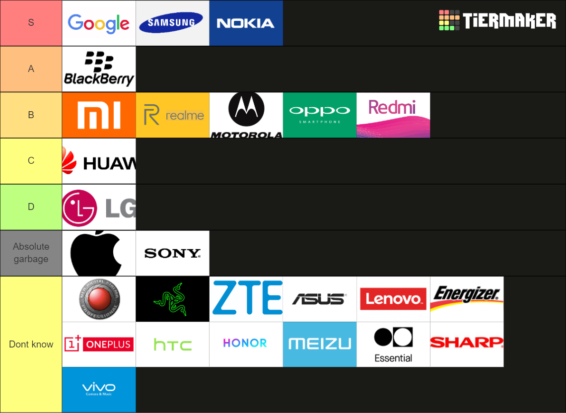Phone Companies Tier List (Community Rankings) - TierMaker