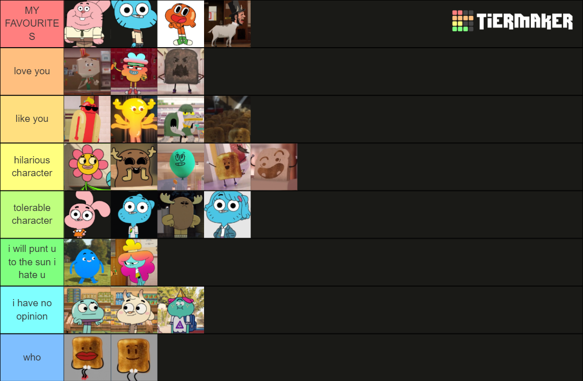 the amazing world of gumball all characters Tier List (Community ...