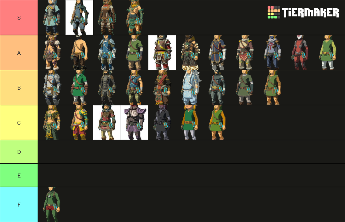 The Legend of Zelda: Tears of the Kingdom Armor Sets Tier List (Community Rankings) - TierMaker