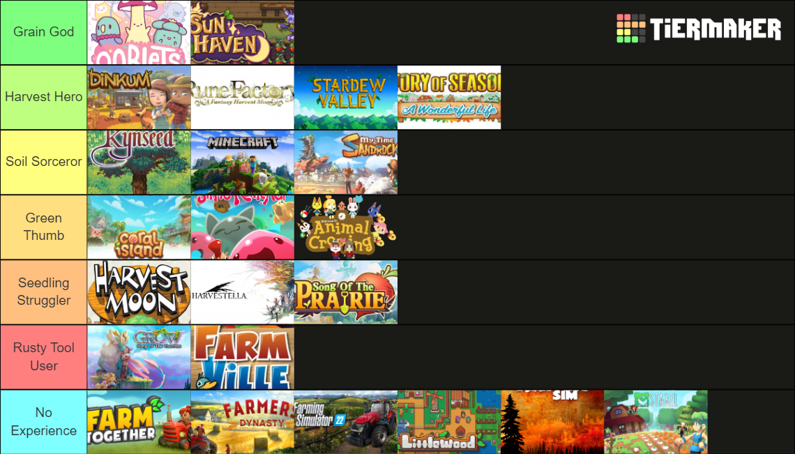 Farming Sim Tier List (Community Rankings) - TierMaker