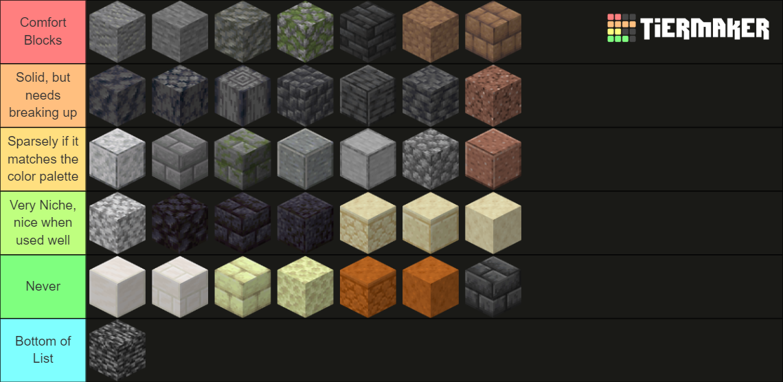 Minecraft Stones Tier List (Community Rankings) - TierMaker