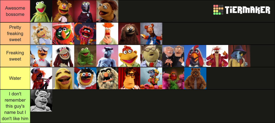 Muppets Tier List (Community Rankings) - TierMaker