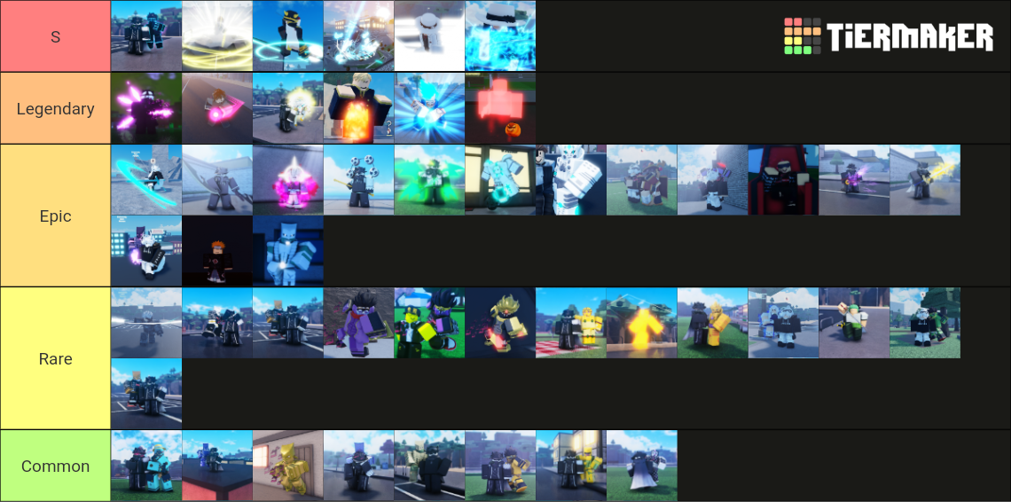 Bizarre Times Skins/Rarity Tierlist Tier List (Community Rankings ...