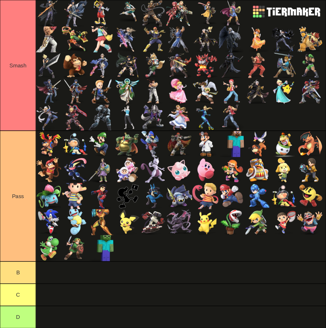 Smash Bros Smash or Pass Tier List (Community Rankings) - TierMaker