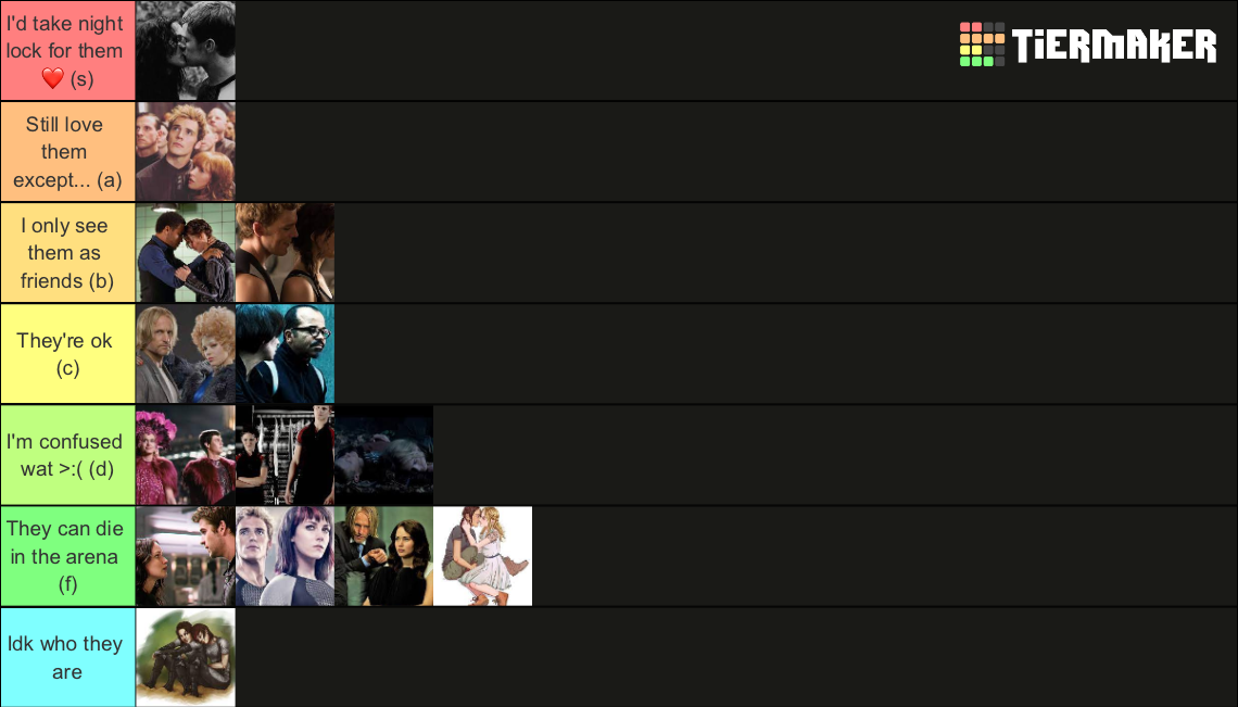 Hunger Games Ships Tier List (Community Rankings) - TierMaker