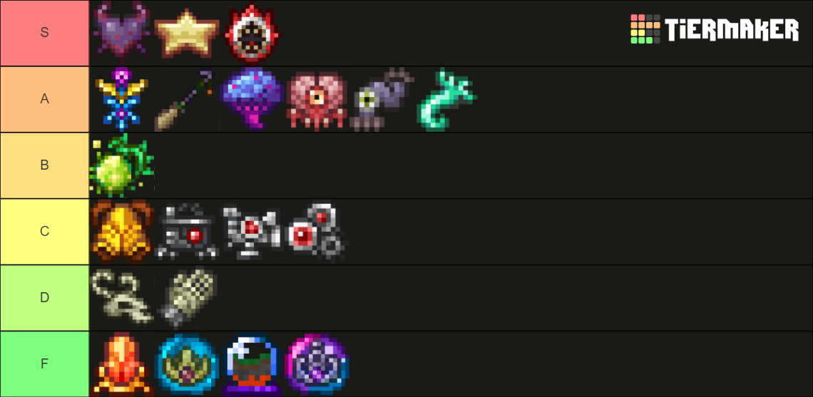 Terraria Expert Boss Drops Tier List (Community Rankings) - TierMaker